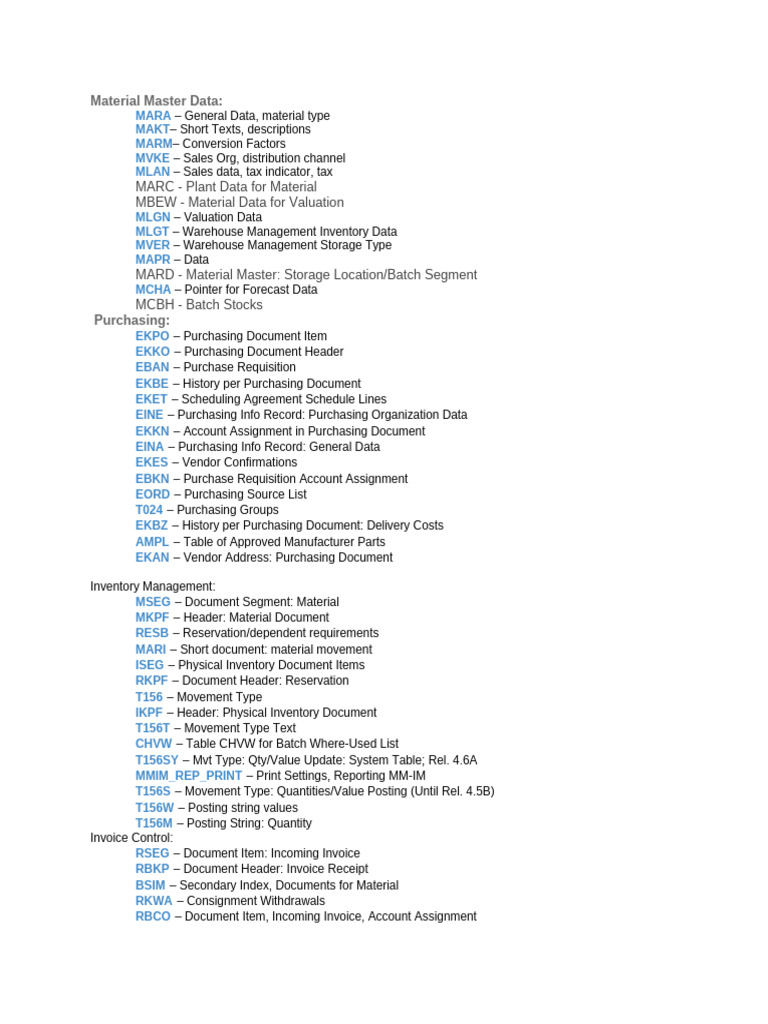 SAP MM Table names | PDF