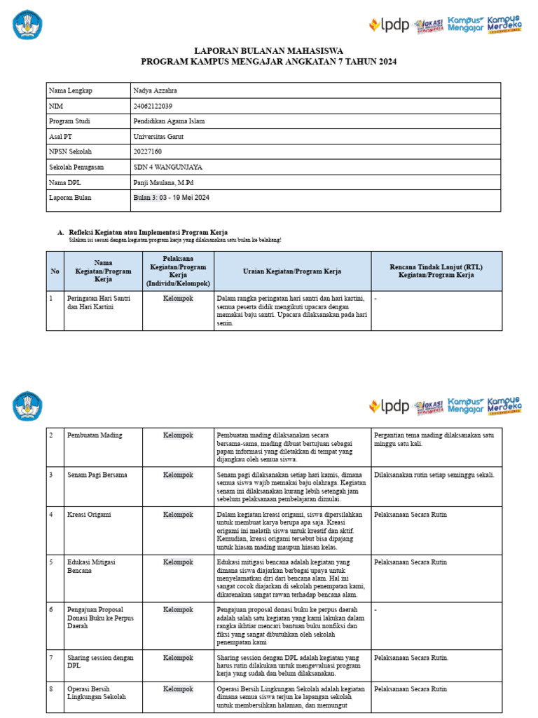 LAPORAN BULANAN 3.docx - Compressed | PDF