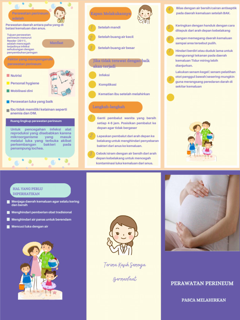 Leaflet Perineum Care.pdf | PDF