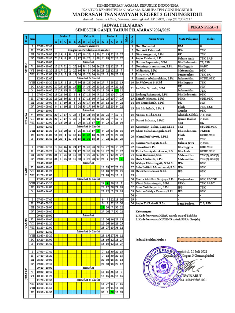 Jadwal KBM Edisi P5RA - 1 | PDF