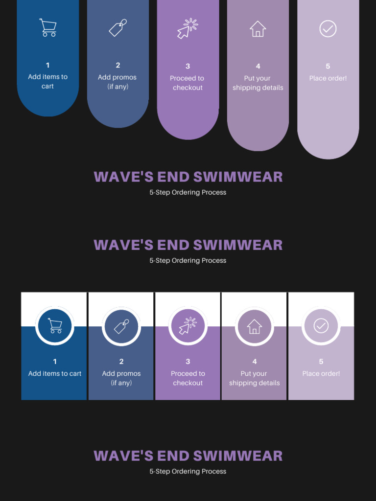 Step by Step Process Chart Visual Charts Presentation in Blue Black ...