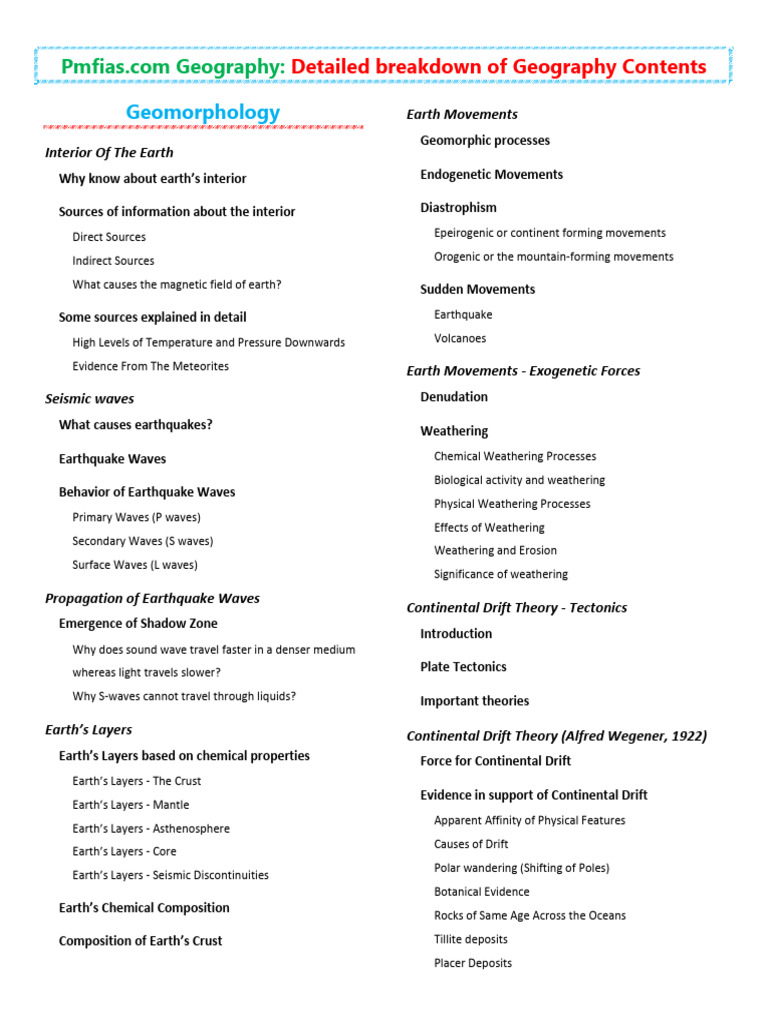 Geography Contents | PDF