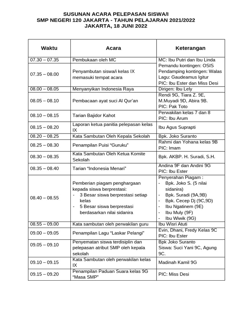 Rundown Pelepasan Kelas 9 2022 FIX BGT | PDF