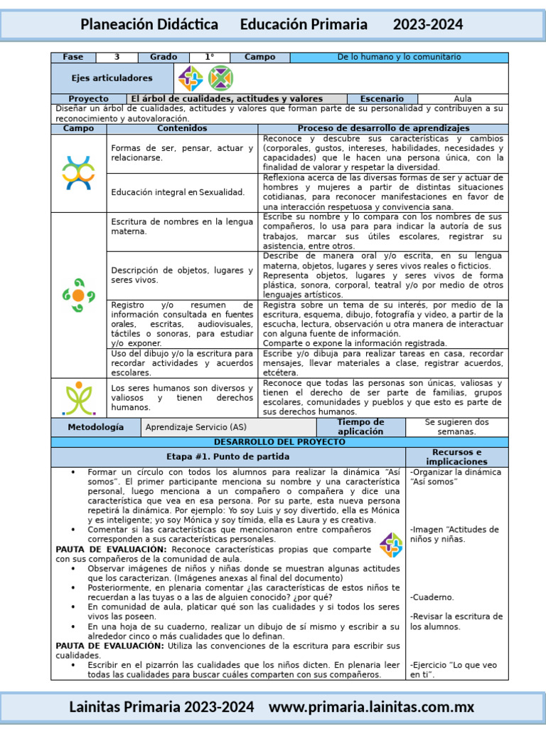 El-arbol-de-cualidades-actitudes-y-valores-2023-2024 | PDF El-arbol-de-cualidades-actitudes-y-valores-2023-2024 | PDF