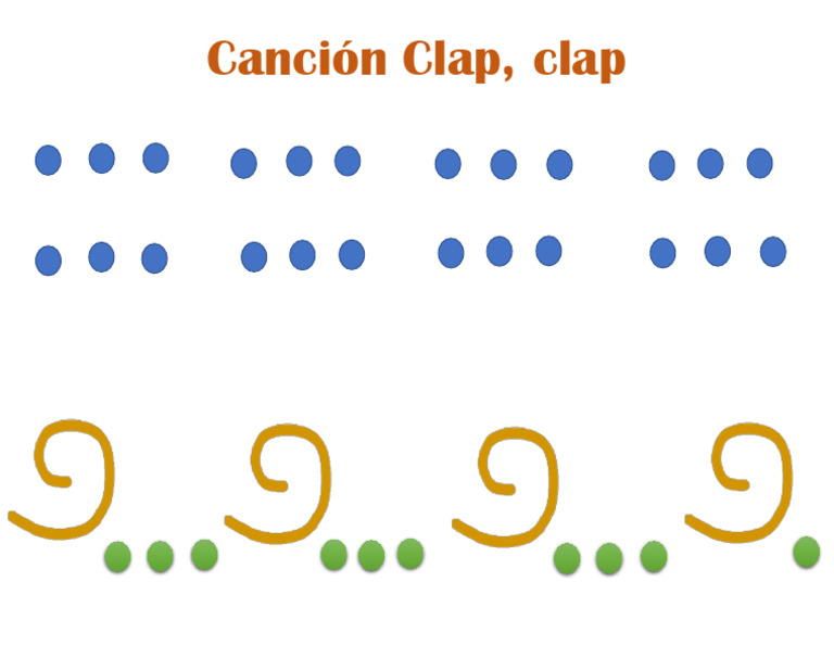 Musicograma Canción Clap, Clap | PDF