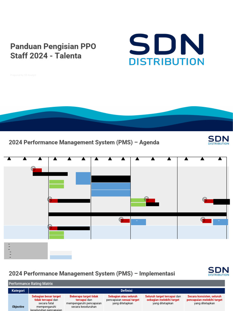 Panduan PPO Staff 2024 Talenta (1) | PDF