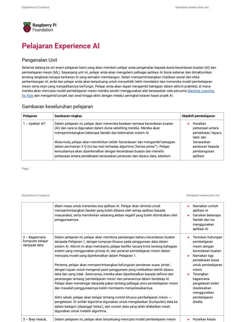 L0 Intro Ms Overview Experience Ai Foundations Unit Pdf