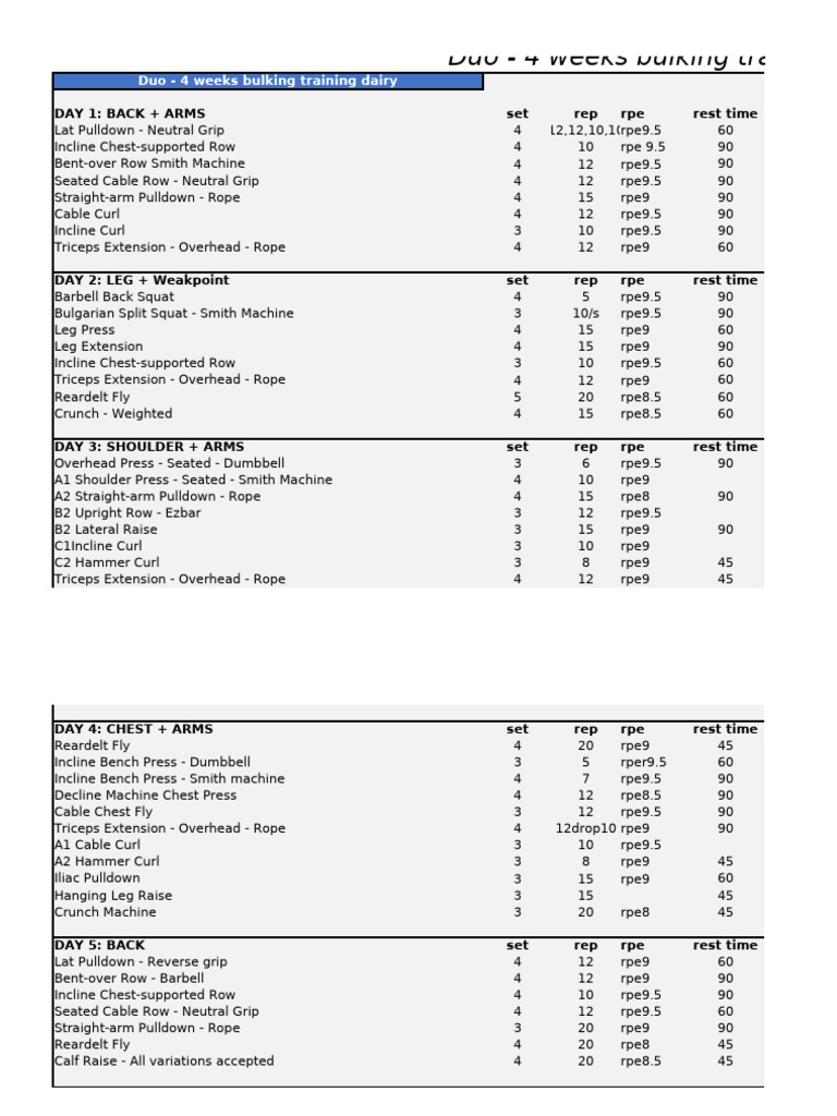 Lean Bulking W1 | PDF