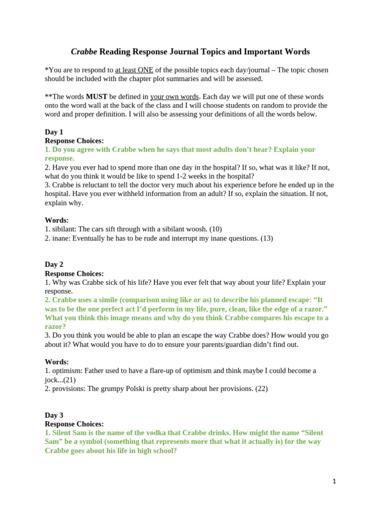 Crabbe Reading Response Journal Topics and Important Words | PDF