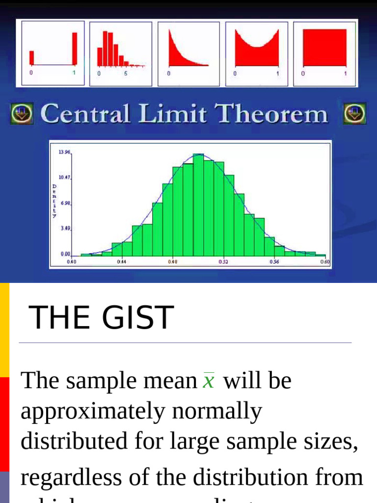 Q1W3_A. STATS_The-Central-Limit-Theorem | PDF