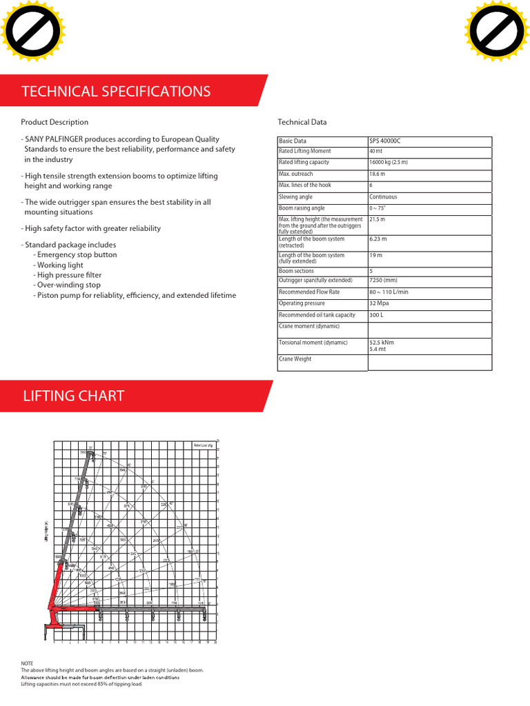 Data Sheet TMC 16 Ton | PDF