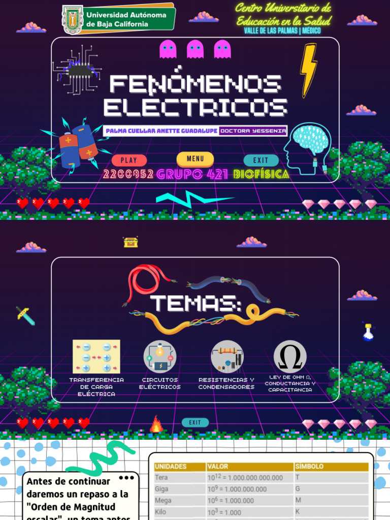 Fenómenos Eléctricos | Biofísica | Palma Anette | PDF