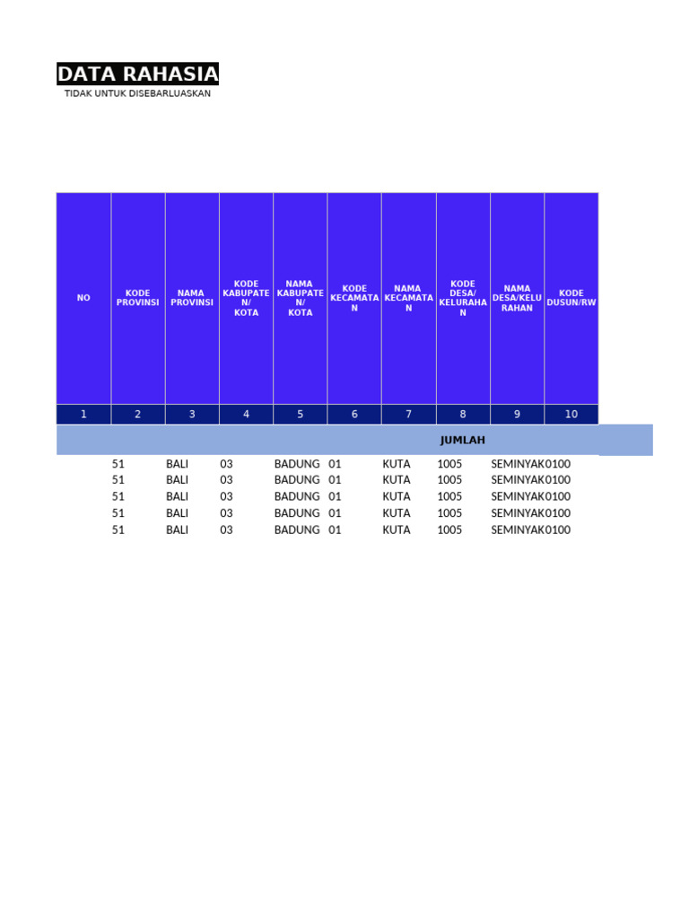 Contoh File Pengolahan Kosong 5103 - Kuta - Bnba - Coba | PDF