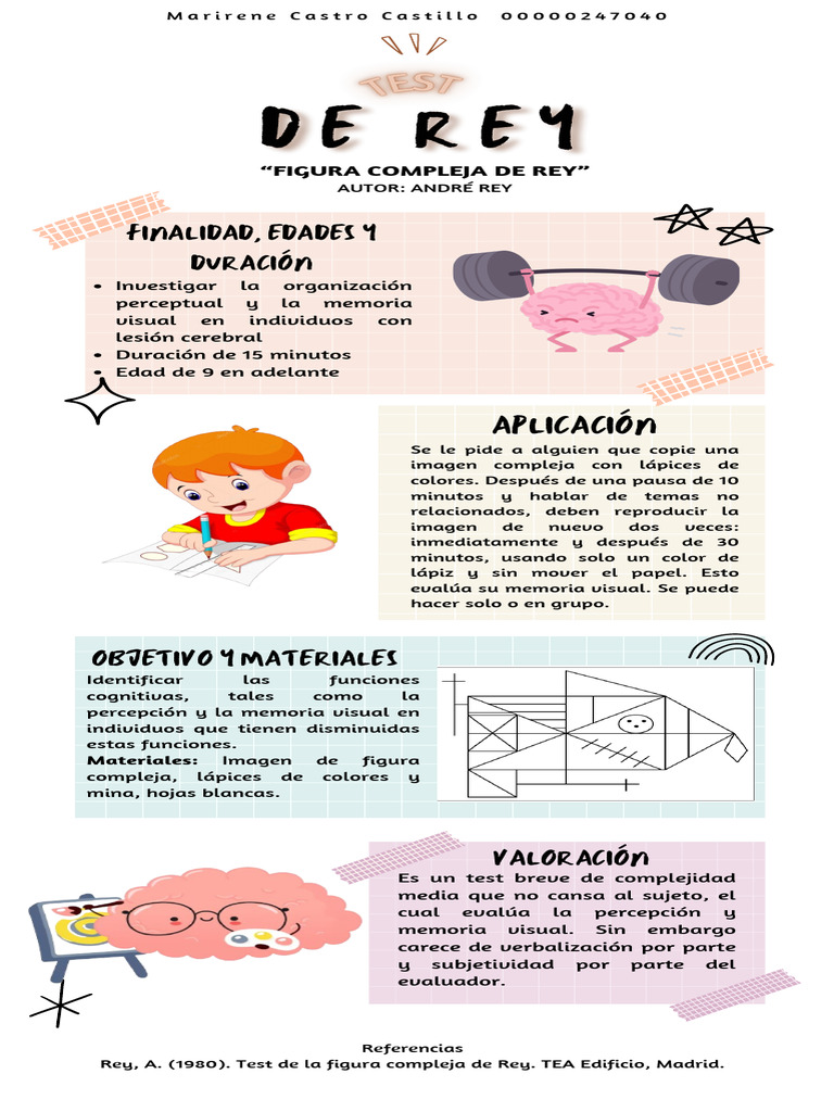 Infografia test de rey | PDF