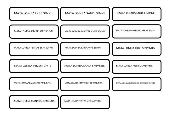Map Mata Lomba | PDF