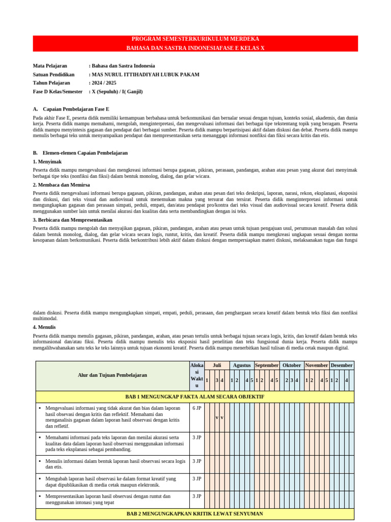 PROSEM Fase E - Bahasa Indonesia | PDF