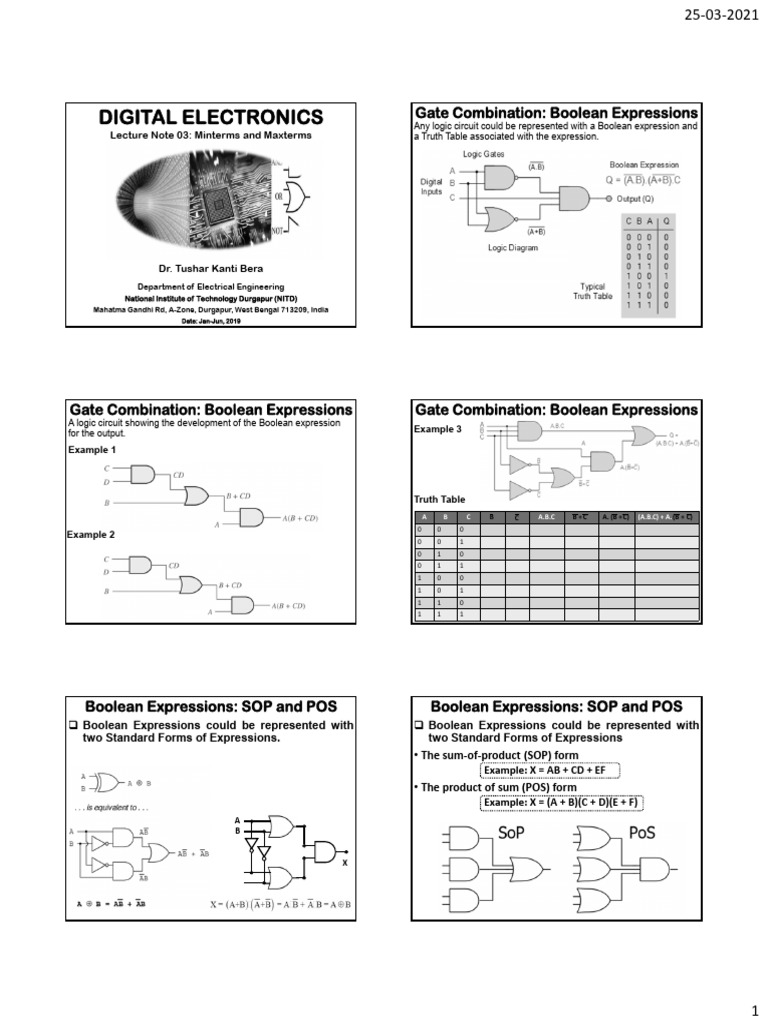 EEC403 Digital Electronics TKBera Lecture 04 MinTerms MaxTerms Sent | PDF