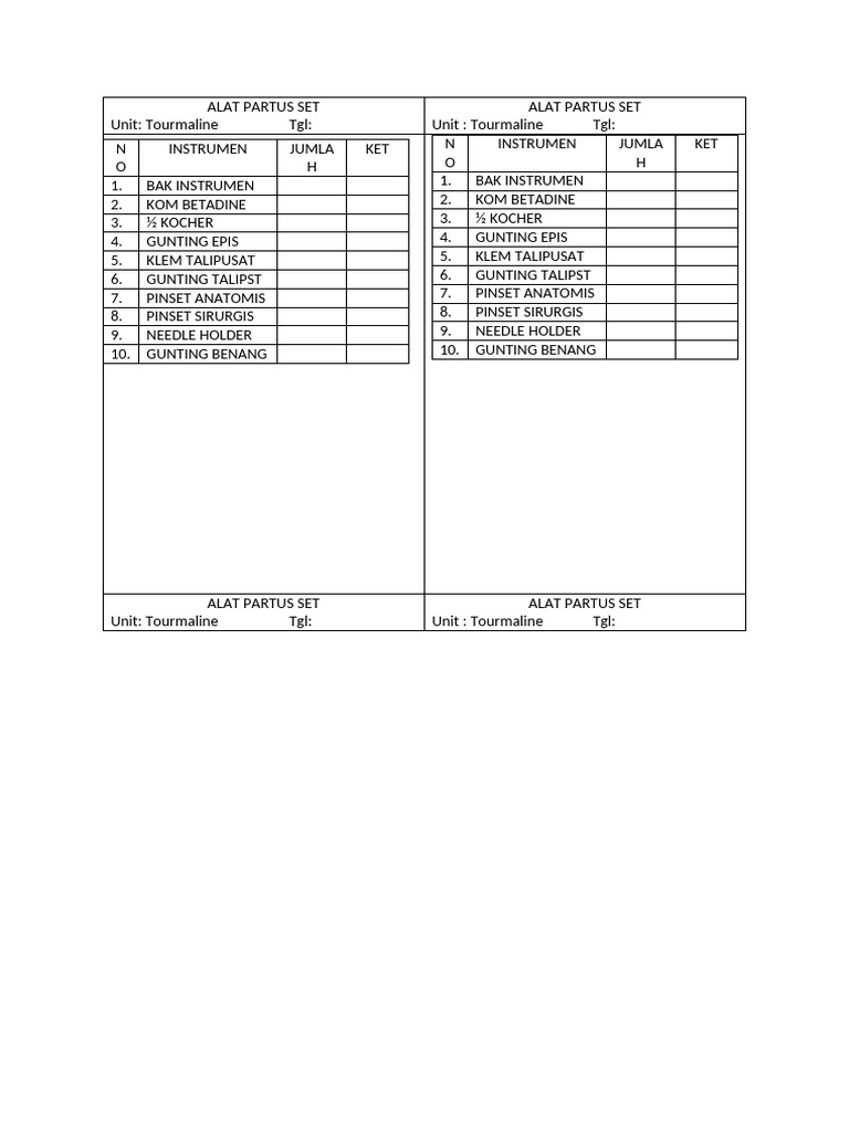 Alat Partus Set | PDF