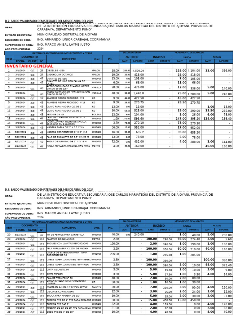 Valorizado Jocama Mayo Doris | PDF
