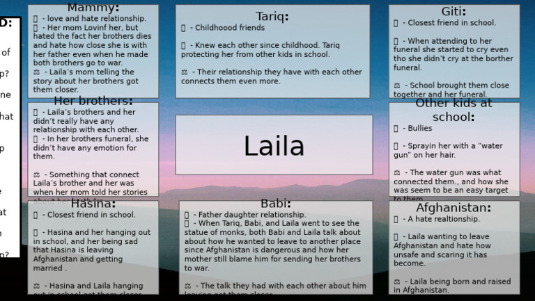 ATSS - Part 2 - Relationships Overview | PDF