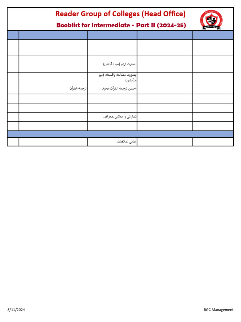 2024-25 Intermediate Booklist | PDF | Pakistan | South Asia