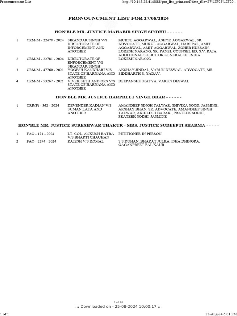 Pronouncment List For 27/08/2024: Hon'Ble Mr. Justice Mahabir Singh ...
