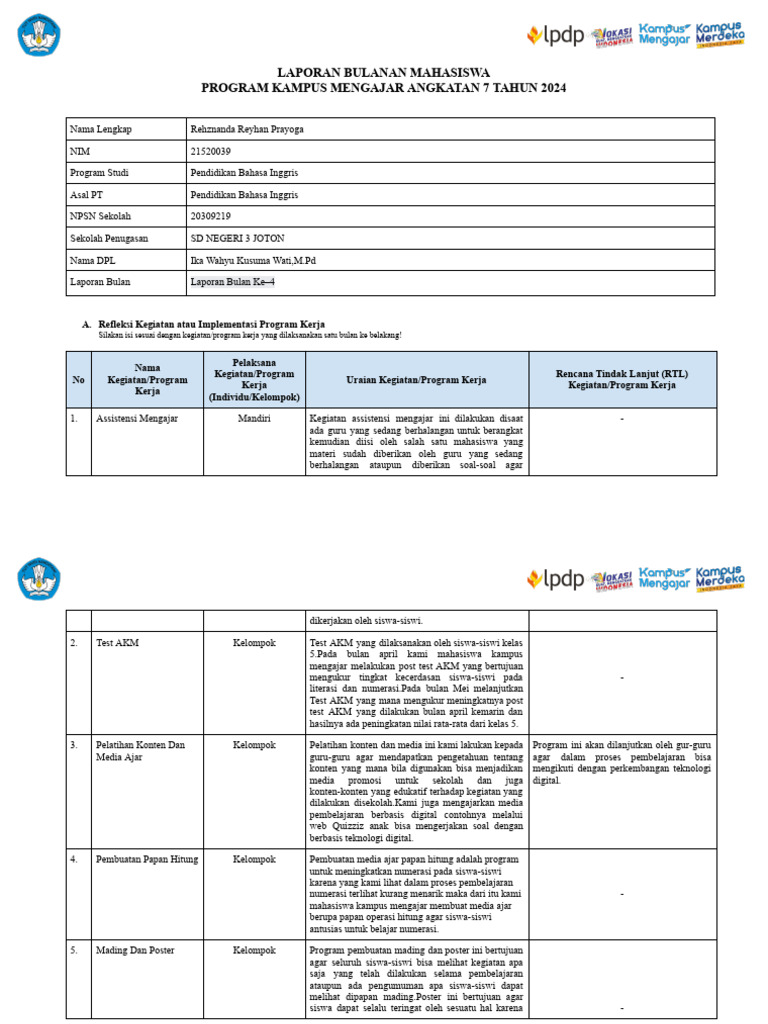Laporan Bulanan Ke-4 Mahasiswa Program Kampus Mengajar Angkatan 7 Tahun 2024 | PDF