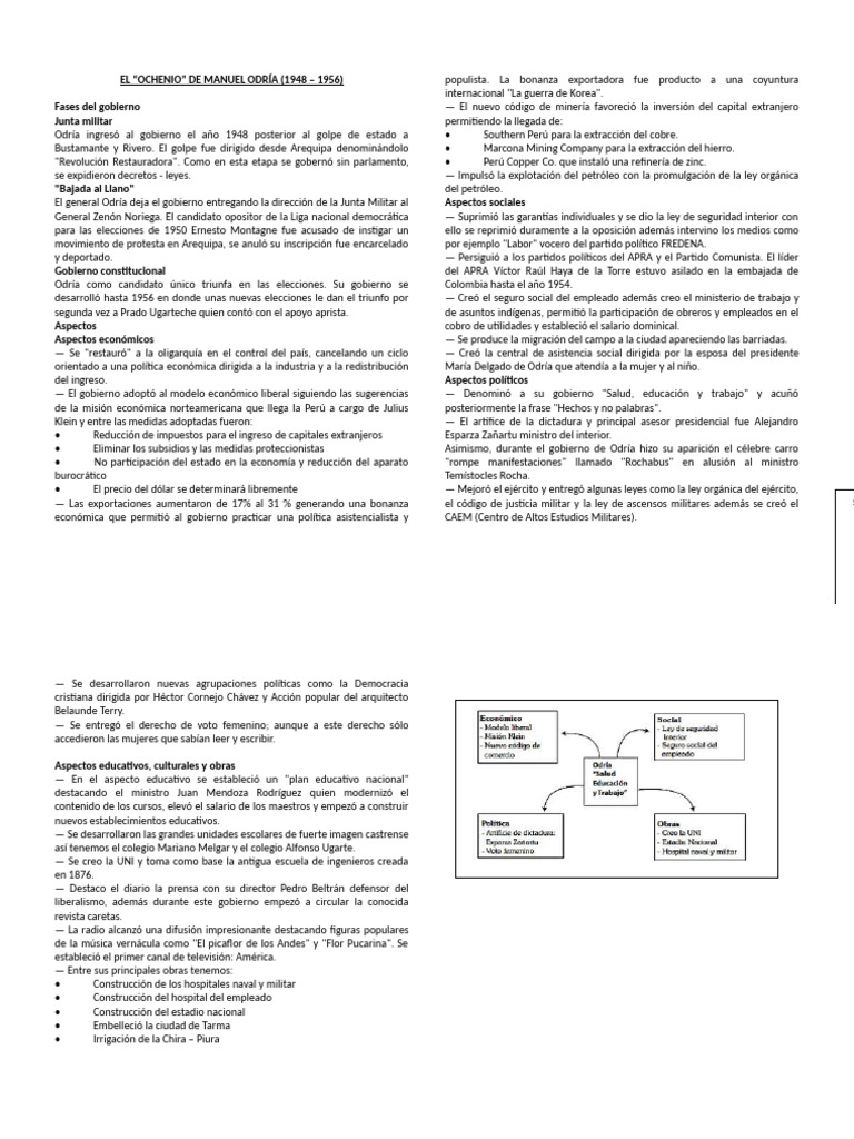 El Ochenio de Odria | PDF