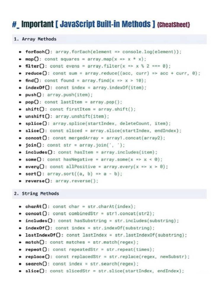 JavaScript Built-In Methods Cheatsheets | PDF