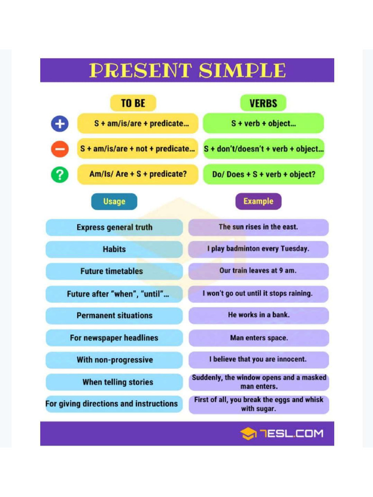 Present simple 11 | PDF