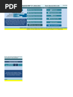 Contoh Format RAPBS | PDF