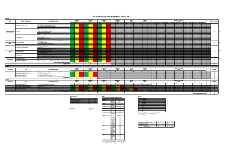 JSU SAINS TING. 3 MR - 2024 bt17 | PDF