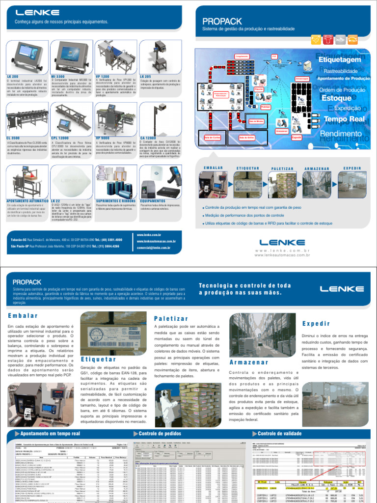 Lenke Propack | PDF