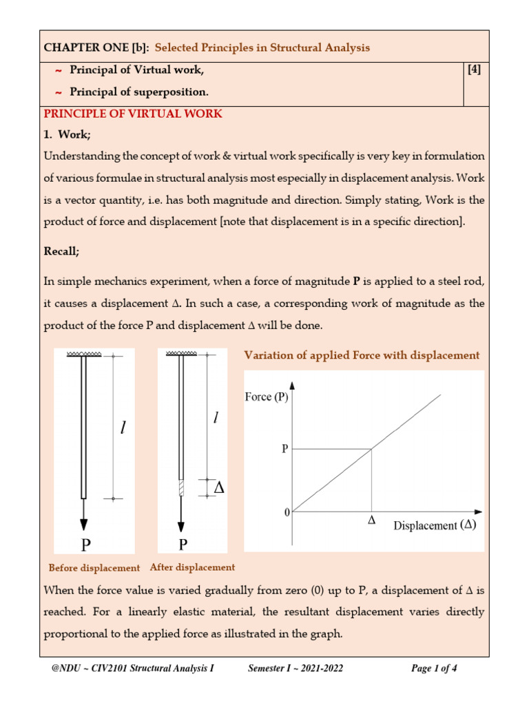 Lecture 2 (A) PRINCIPLE OF VIRTUAL WORK & SUPERPOSITION | PDF | Force ...