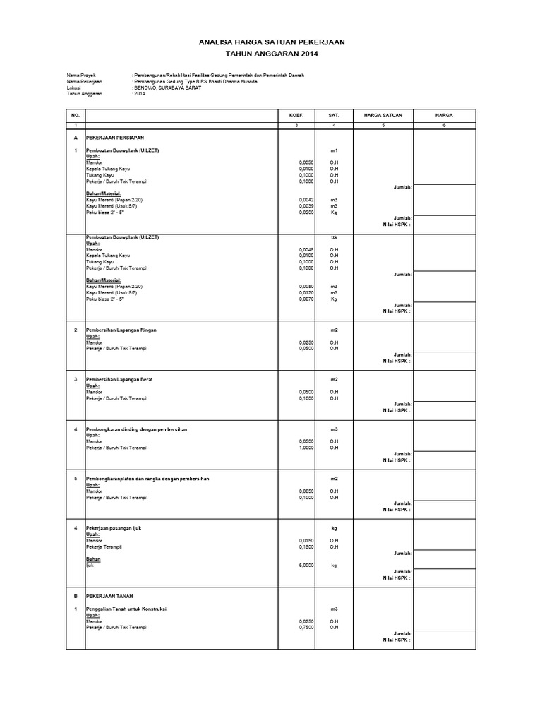 BoQ BDH - Analisa Sipil | PDF