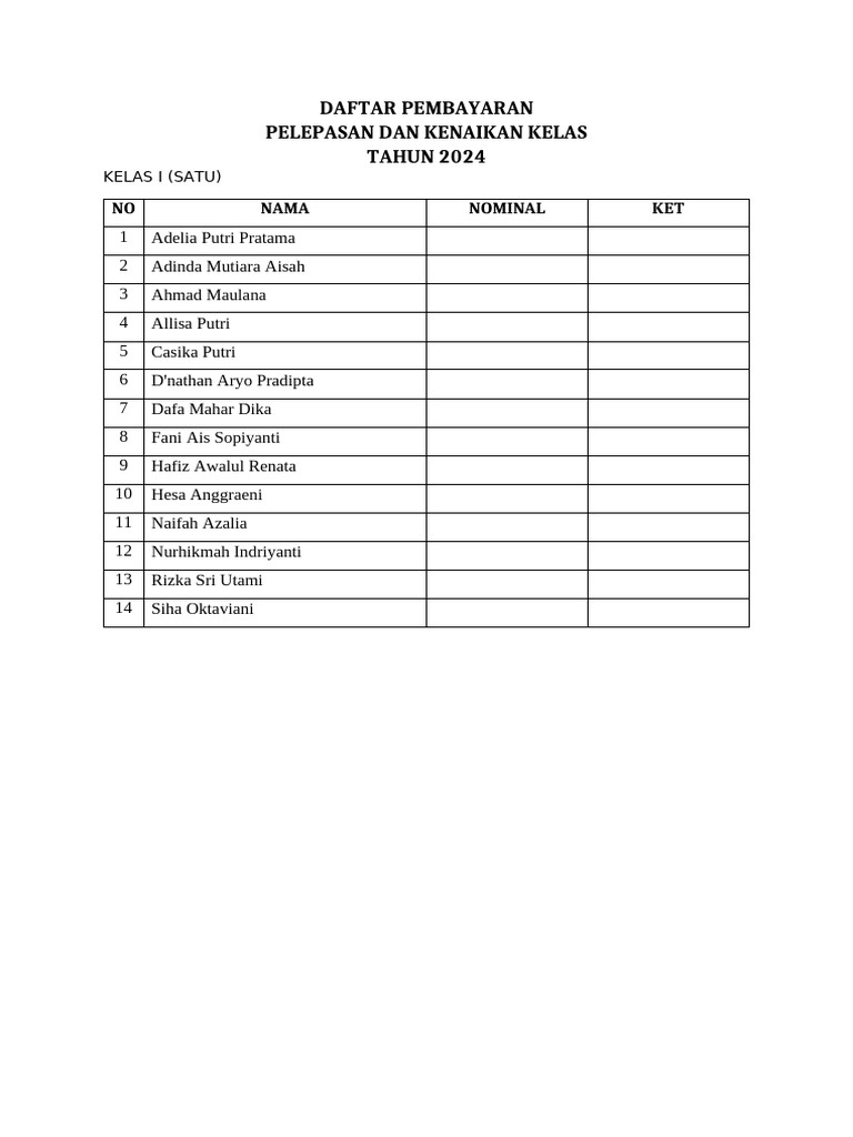 Daftar Pembayaran | PDF