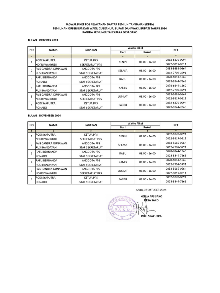 Format JADWAL PIKET PELAYANAN DPTb PPS SAKO PILKADA PPS 2024 | PDF