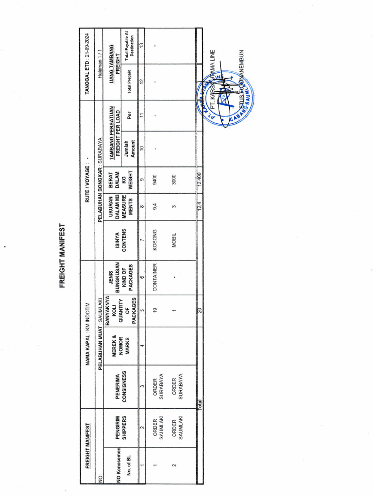 Manifest Indotim 21092024 | PDF