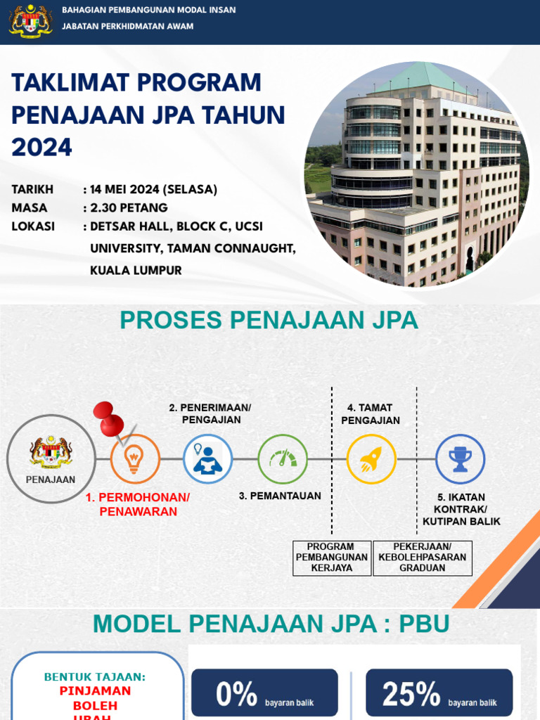 TAKLIMAT PROGRAM PENAJAAN JPA TAHUN 2024.pptx | PDF TAKLIMAT PROGRAM PENAJAAN JPA TAHUN 2024.pptx | PDF