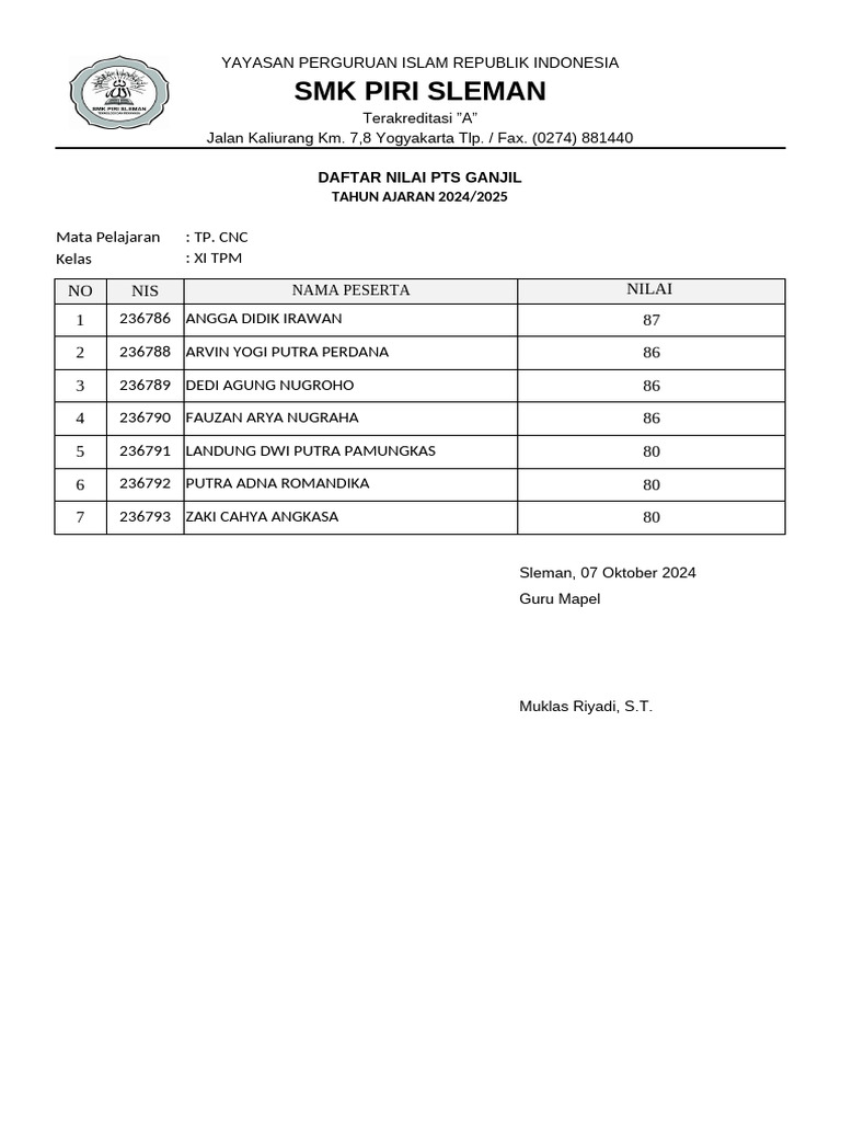 NILAI PTS 2024 TP. CNC XI TPM | PDF