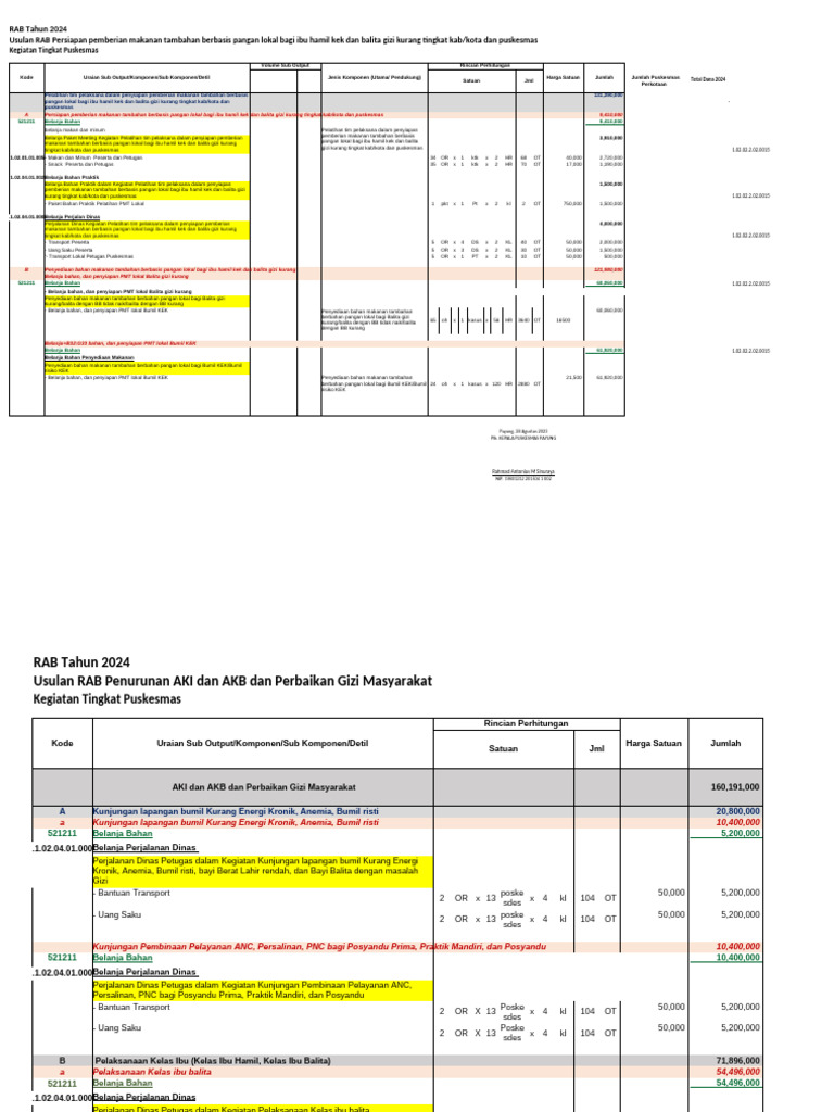 TEMPLATE RAB DAK NF TA 2024 21 Nov 2023 | PDF