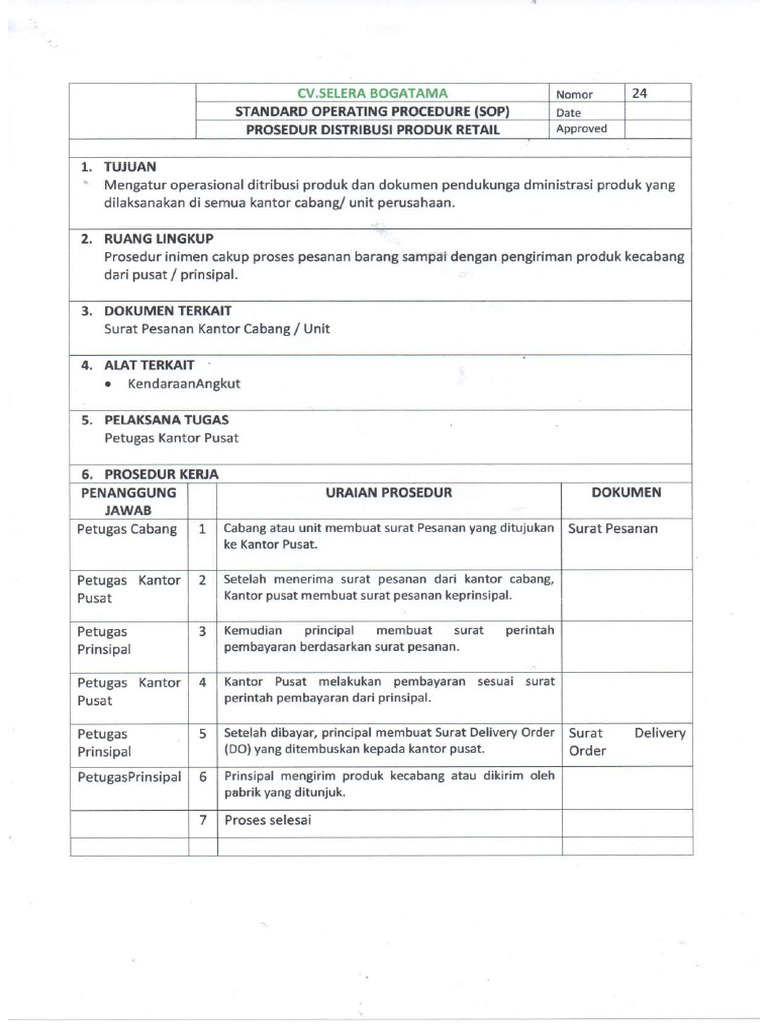 Sop Distribusi Produk Retail | PDF