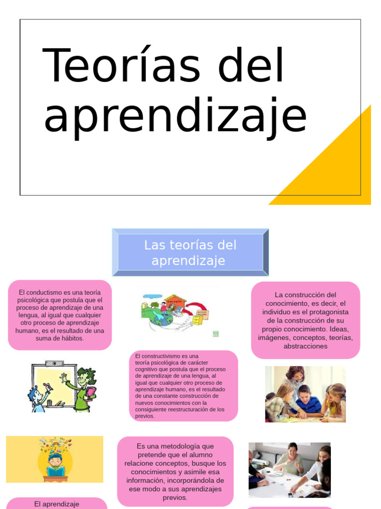 Teorías Del Aprendizaje Pdf