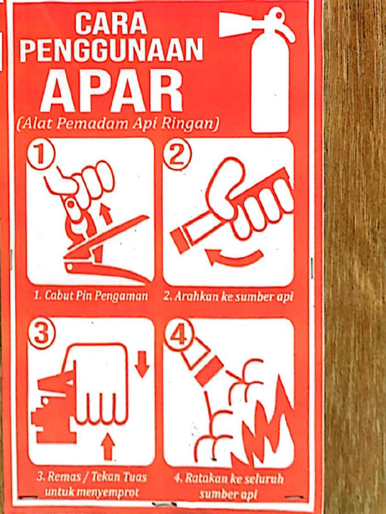 Checklist APAR Bulanan Gudang Handak, PT | PDF