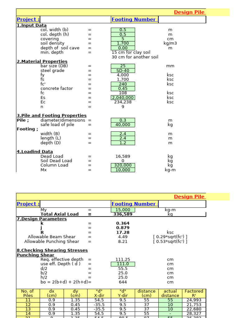 Design 4-Pile Cap (Or More) | PDF