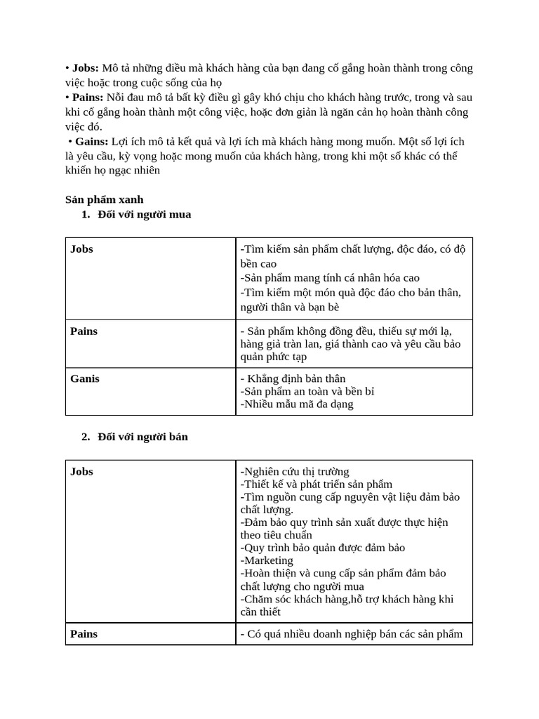 CUSTOMER FROFILE - Nhóm 8 | PDF