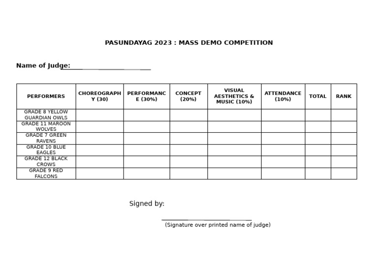 Mass Demo - Scoring File | PDF