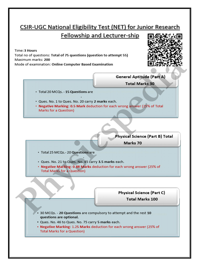 CSIR NET Physical Science Exam Pattern | PDF CSIR NET Physical Science Exam Pattern | PDF