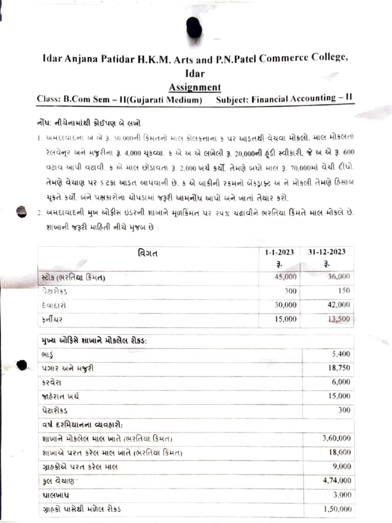 Assignment Questions Pdf 2245