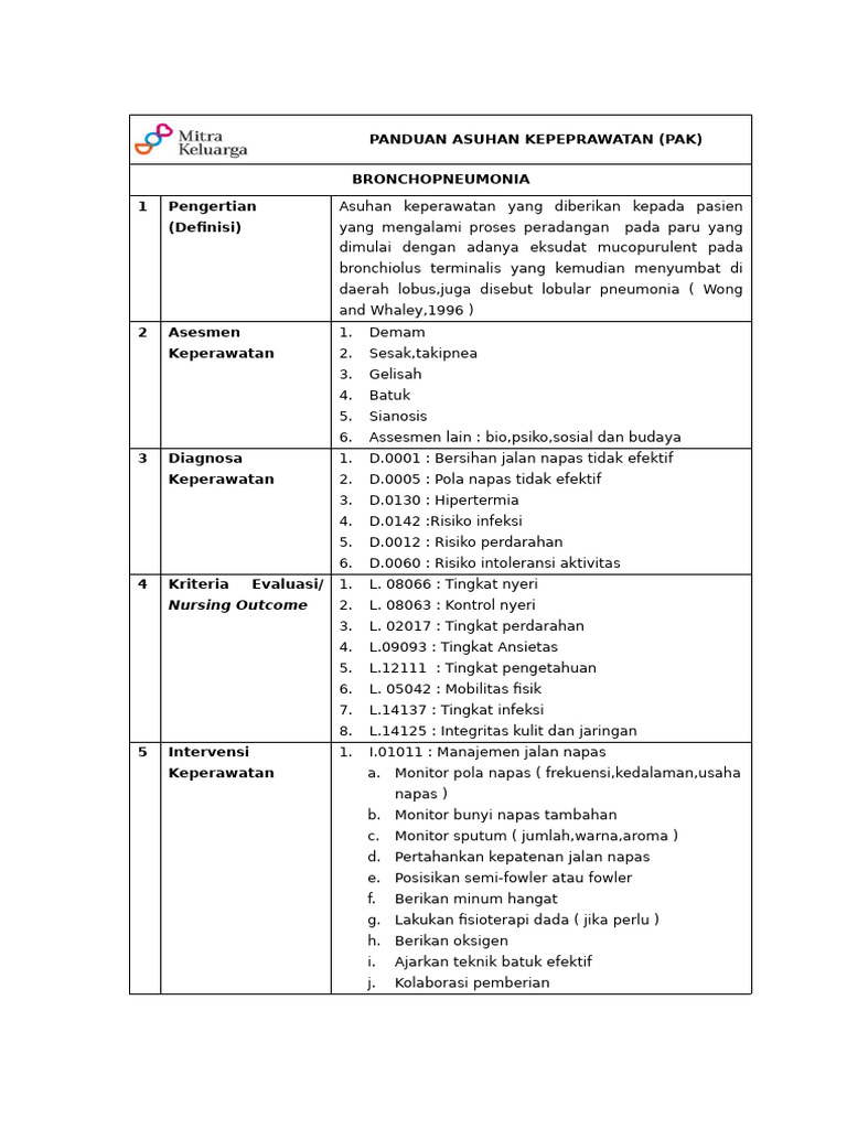 Pak Bronchopneumonia | PDF